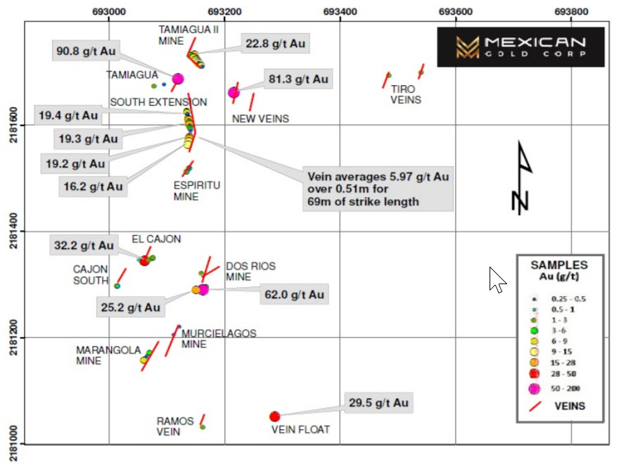 Mexican Gold Announces 3,000 Meter Drill Program and Exploration Plans ...
