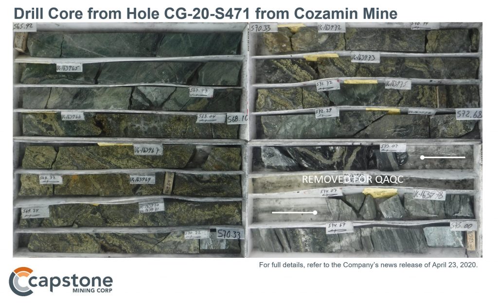 Capstone Steps Out Into 5.1m of 7.6% Cu at Cozamin: Drilling Continues ...