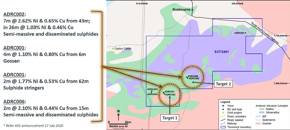 Azure Minerals – Drilling Starts at Andover Nickel-Copper Project ...