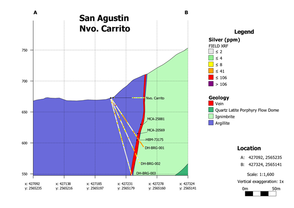 Brigadier’s Drilling at Picachos Proves up to 5-Metre-width and 170 ...