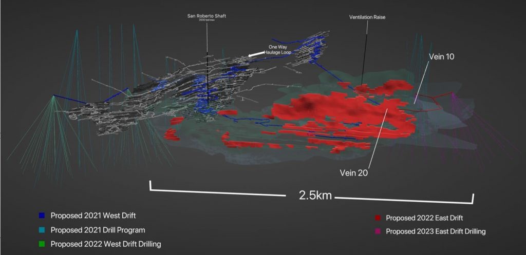 Capstone Cozamin Mine to Average Over 51 MIbs Cu for 10 Years ...