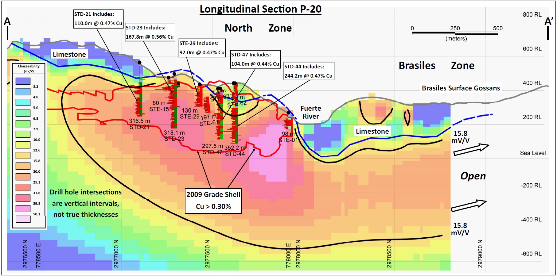 Oroco Announces Significant 3D IP Survey Results – Mexico Mining Center