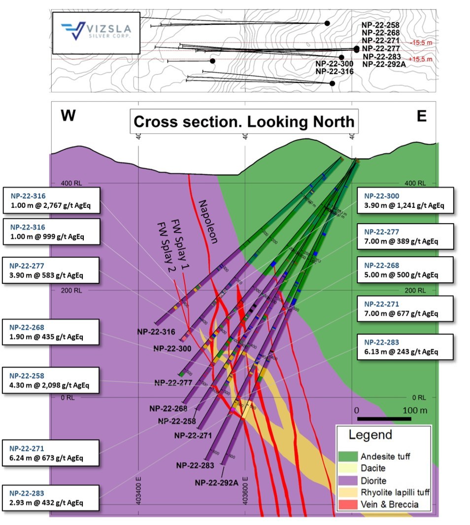 Vizsla Silver Expands Mineralization at Southern End of Napoleon ...