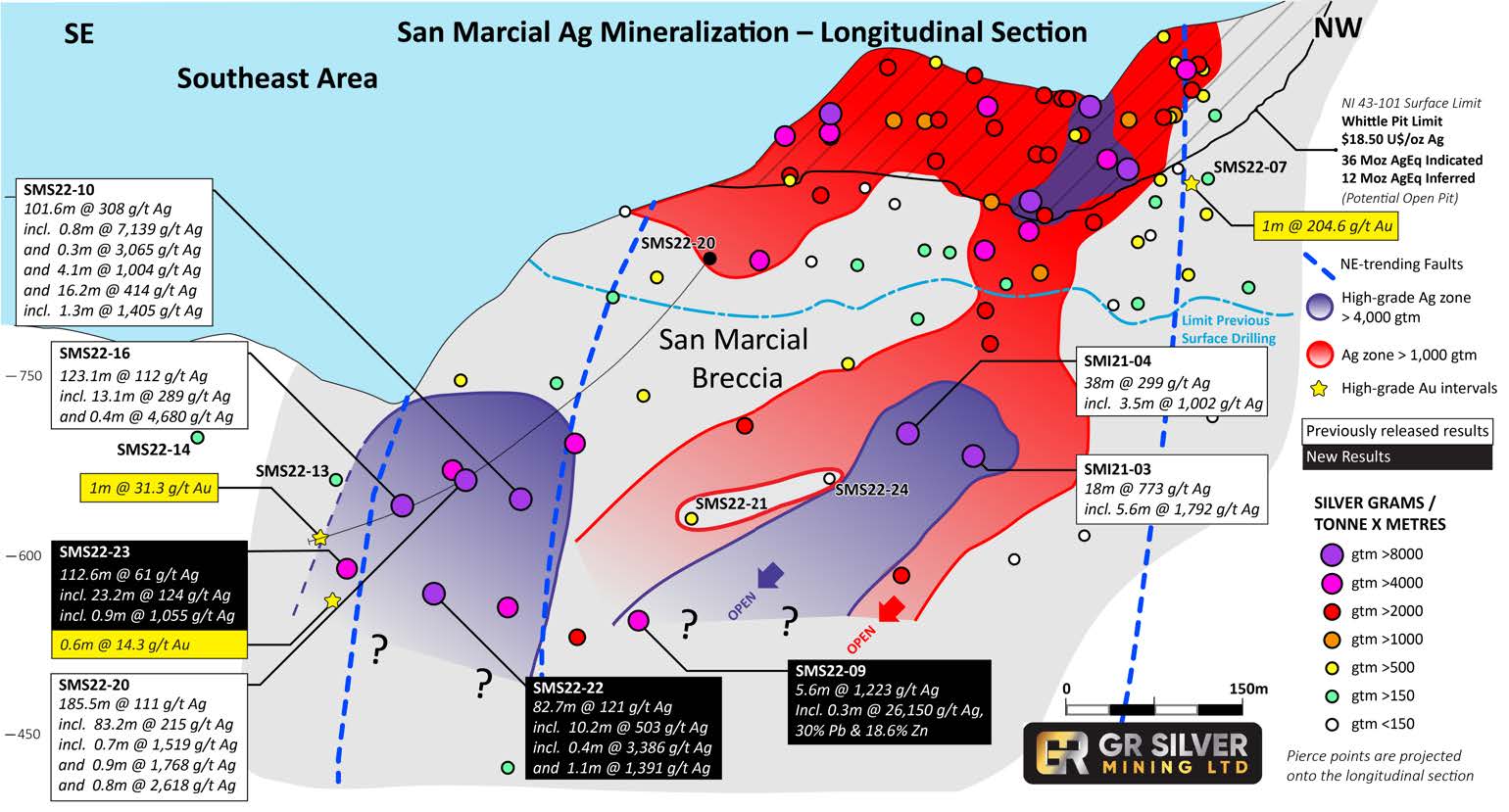 GR Silver Mining Drills New High-grade Ag Intervals at San Marcial SE ...