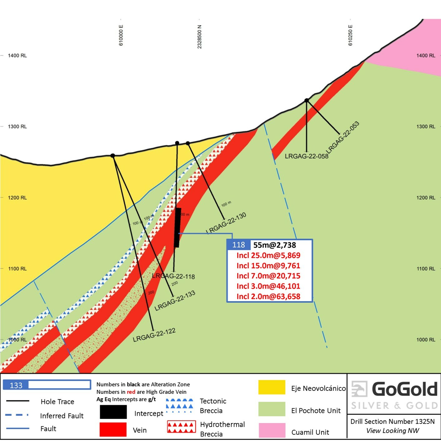 GoGold Drills Highest Grade Hole to Date at Los Ricos – Mexico Mining ...