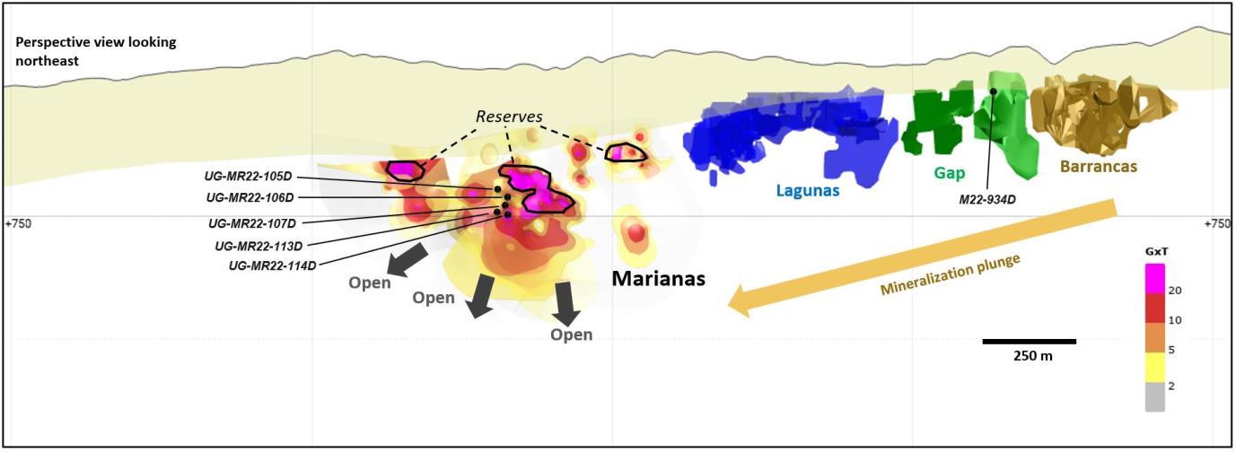 Drilling Results from Marianas and Rey de Oro Deposits at Bear Creek ...