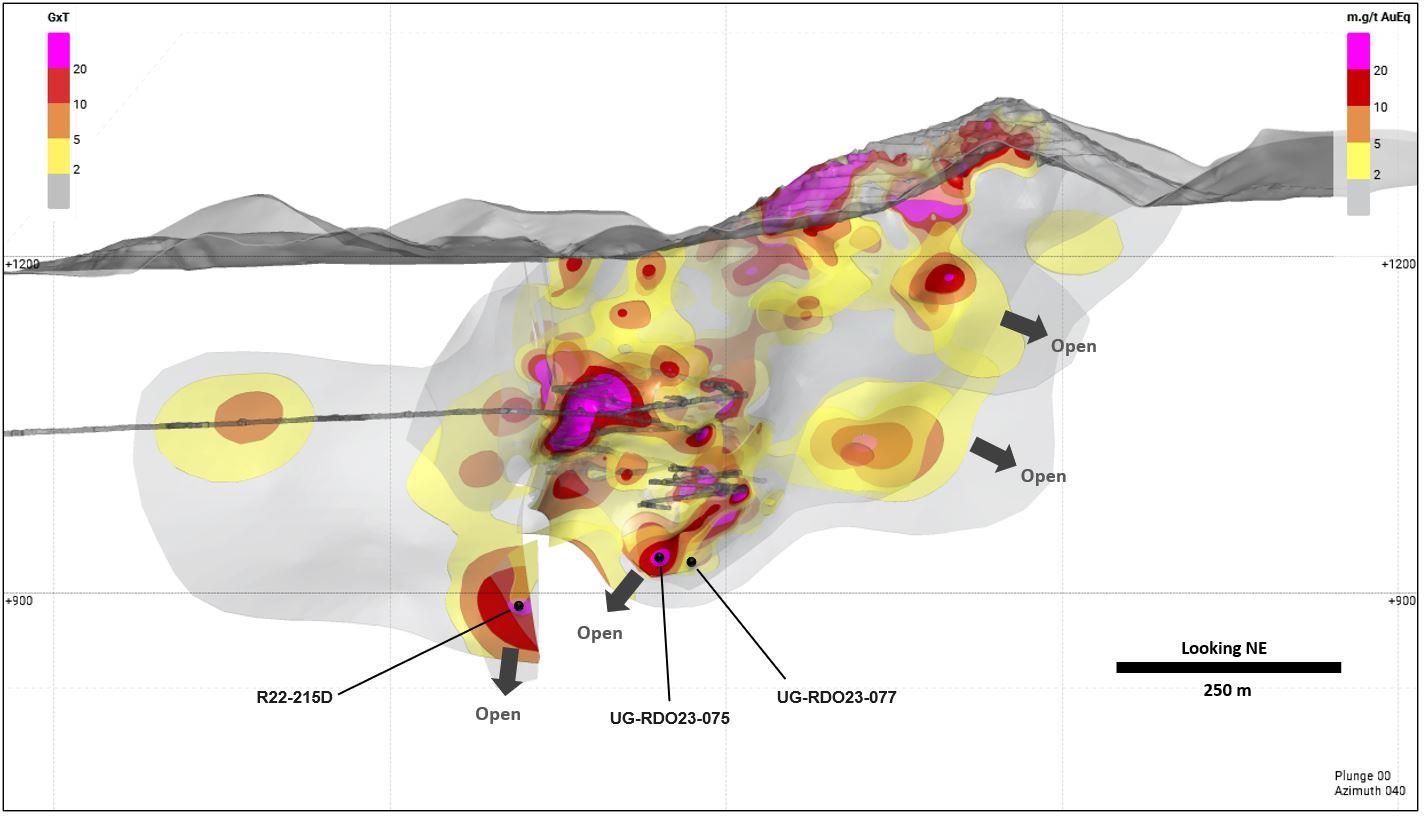 Drilling Results from Marianas and Rey de Oro Deposits at Bear Creek ...