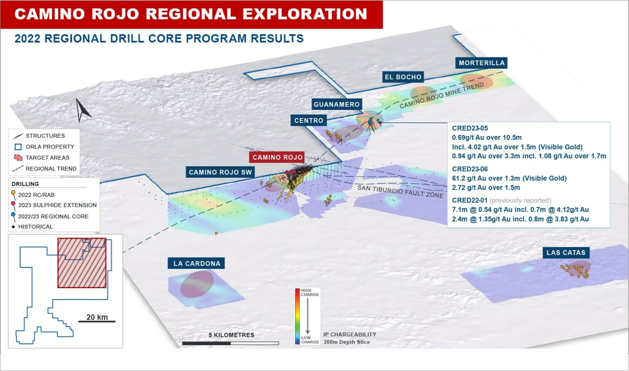 Orla Mining Provides Update on Successful Drilling Program in Mexico ...
