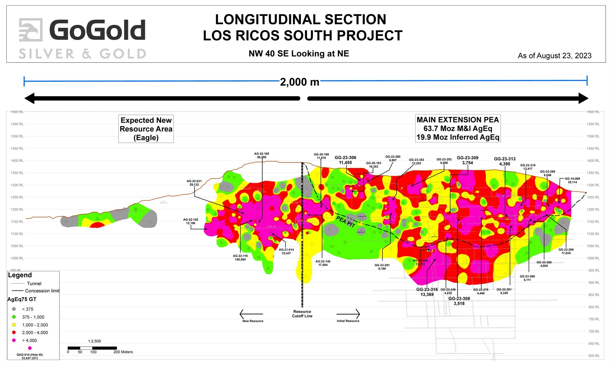 GoGold Reports Additional Excellent Drilling at Main Area of Los Ricos ...