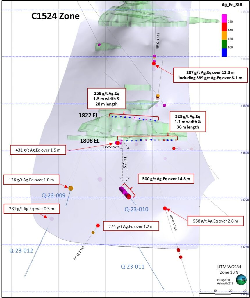 Silver Storm Drills 500 g/t Ag.Eq over 14.8 m in C1524 Zone – Mexico Mining Center