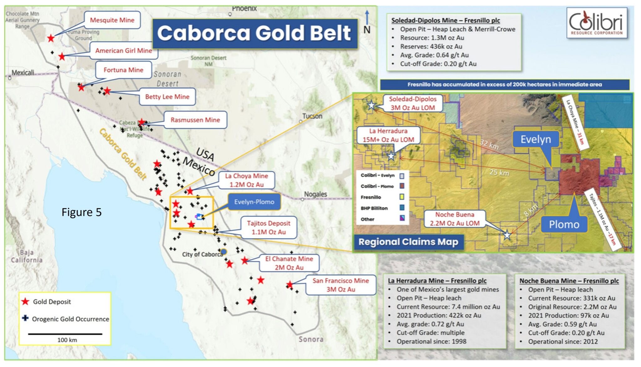 Colibri Begins High-Definition Magnetic Survey and Mapping of Priority ...