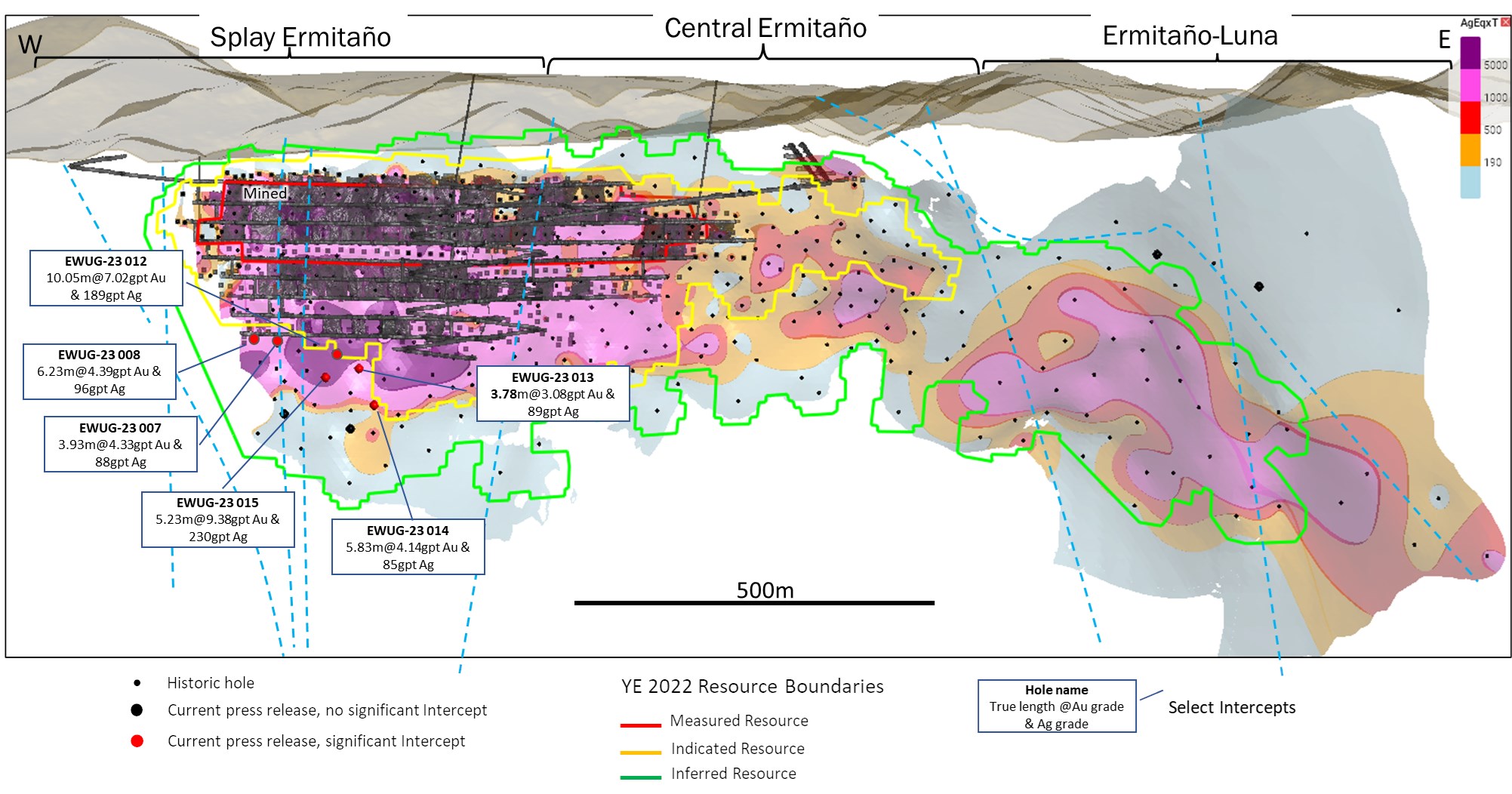 First Majestic Reports Positive Exploration Results at San Dimas, Santa ...