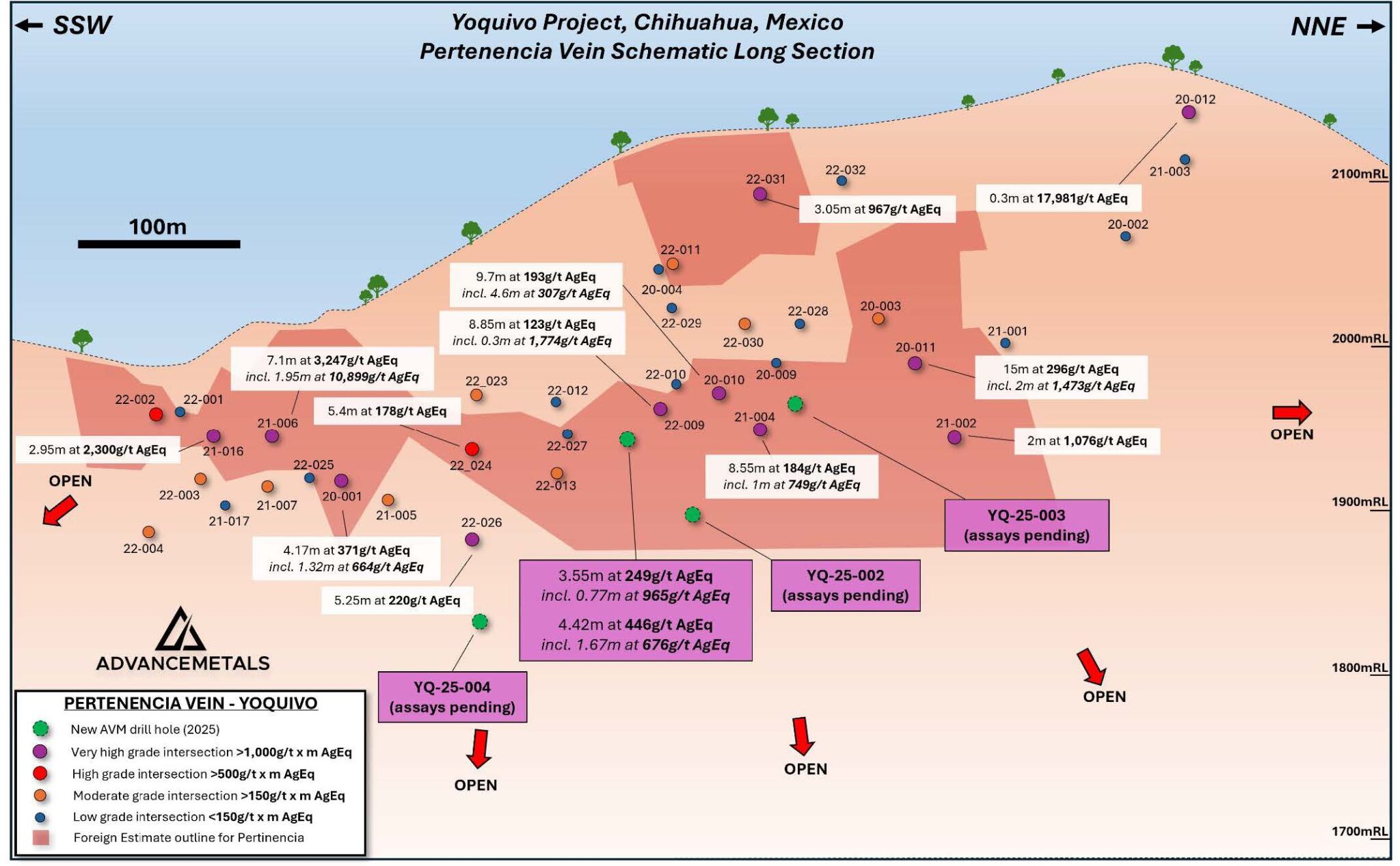 Multiple Zones of High Grade Silver-Gold Mineralisation Returned From ...