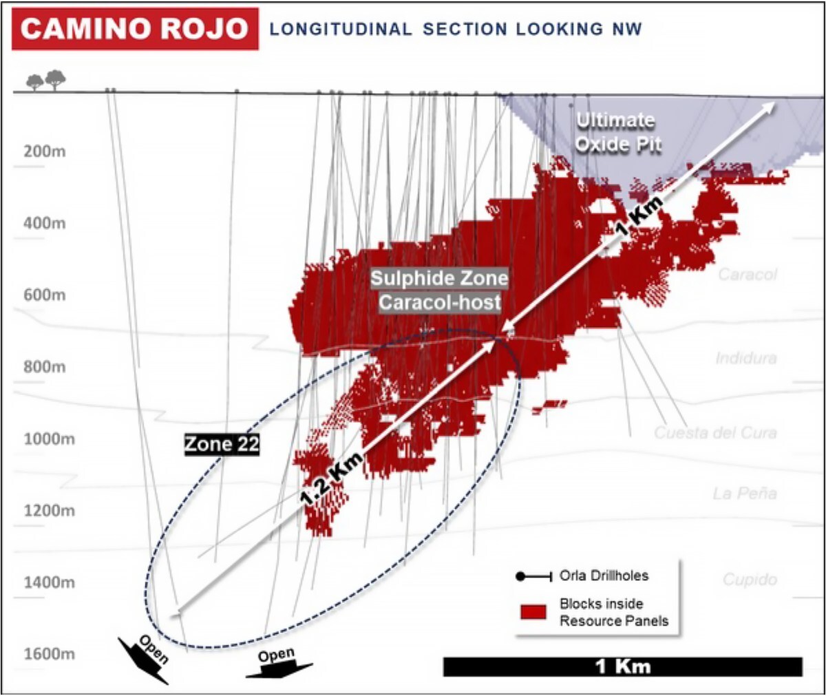 Orla Mining Delivers Initial Underground Mineral Resource for Camino ...