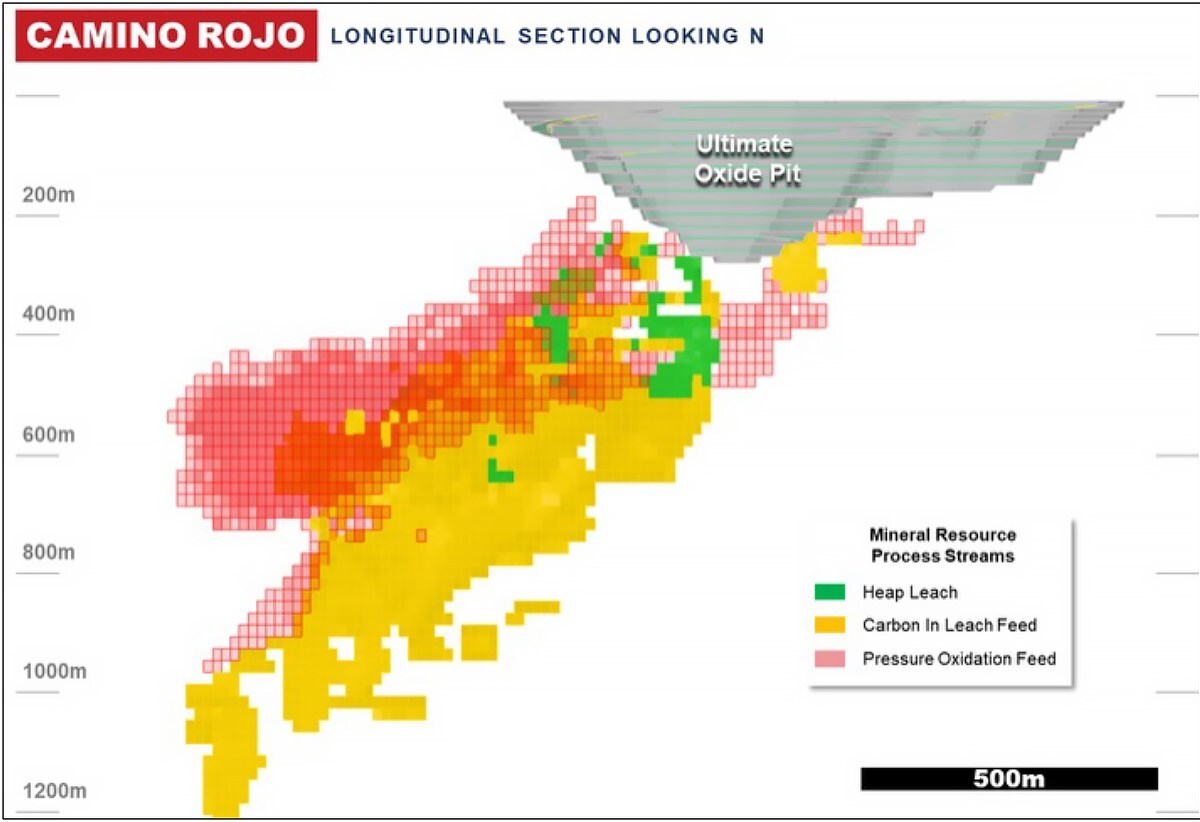 Orla Mining Delivers Initial Underground Mineral Resource for Camino ...