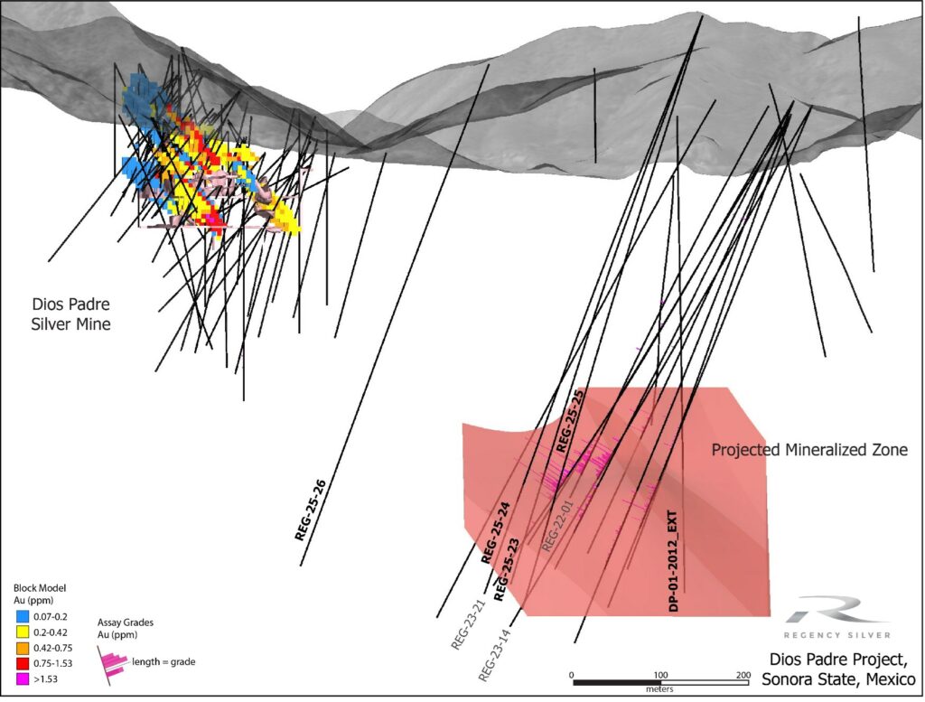 Regency Silver Commences 2026 Drill Program at Dios Padre Targeting ...